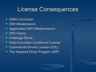 Basics of a New York DWI Defense | PPT