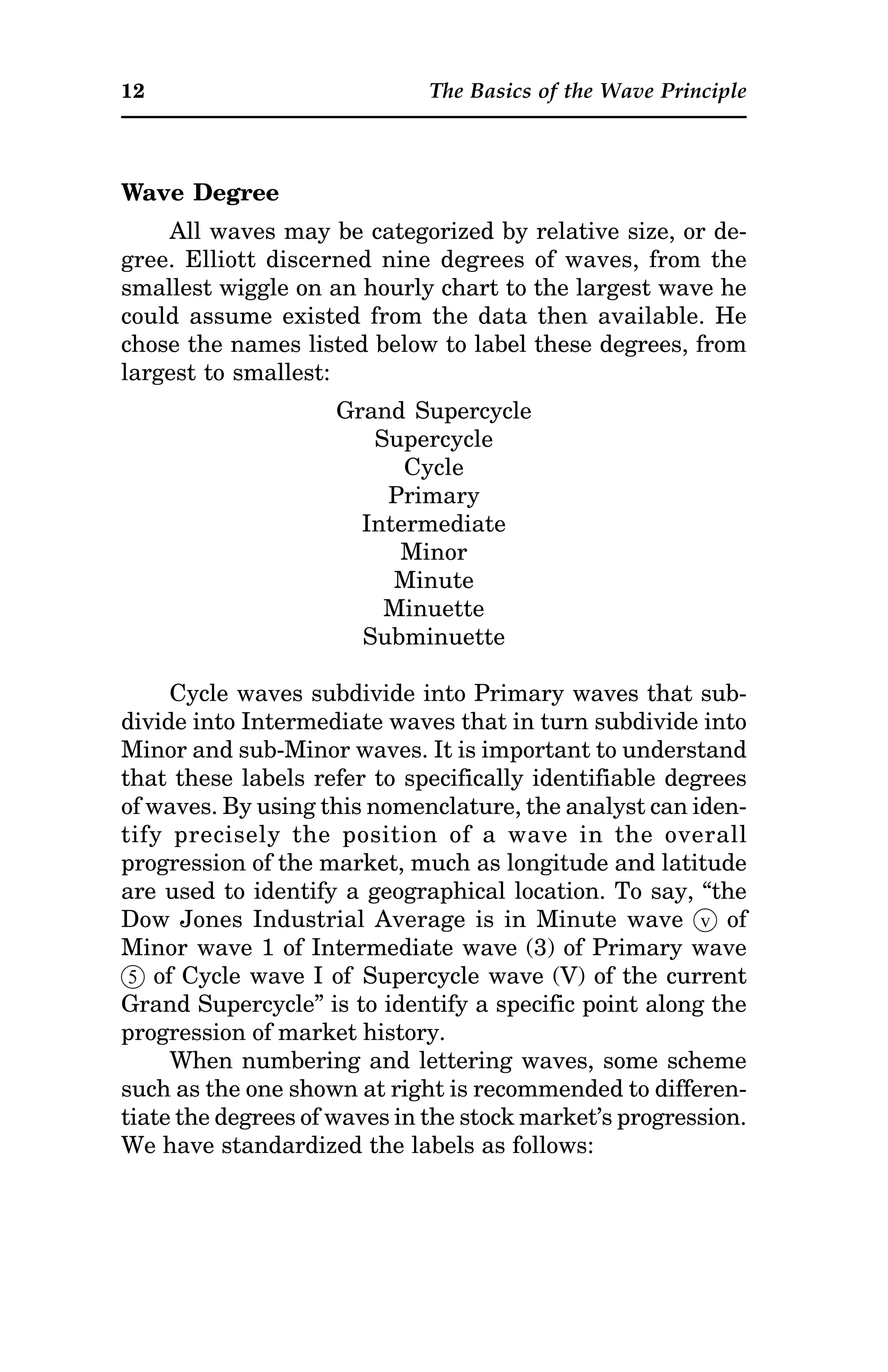 The Basics Of Elliot Wave Principle - Robert R Prechter.pdf