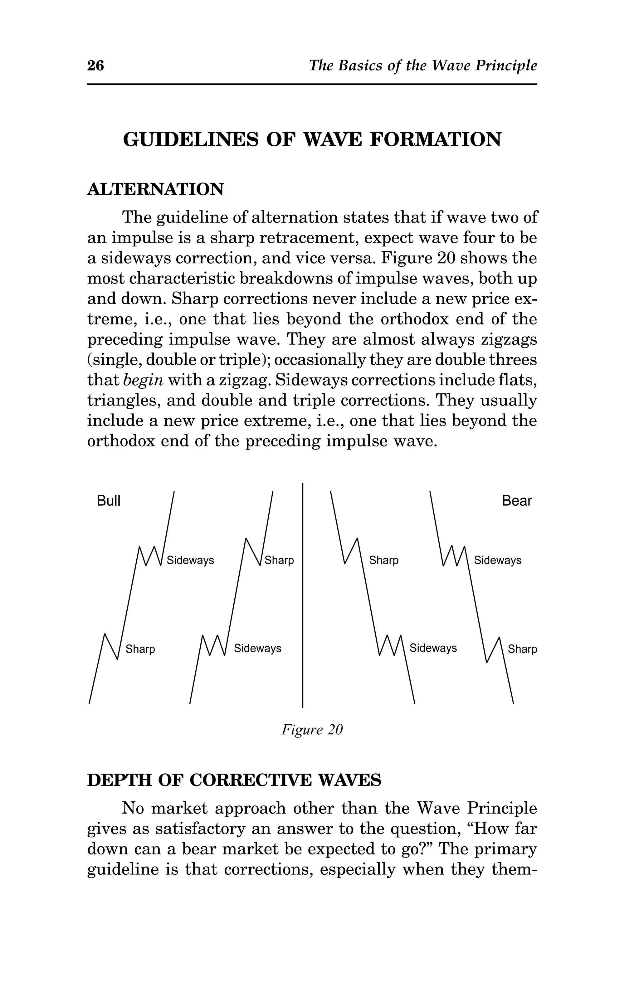 The Basics Of Elliot Wave Principle - Robert R Prechter.pdf