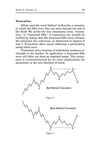 The Basics Of Elliot Wave Principle - Robert R Prechter.pdf