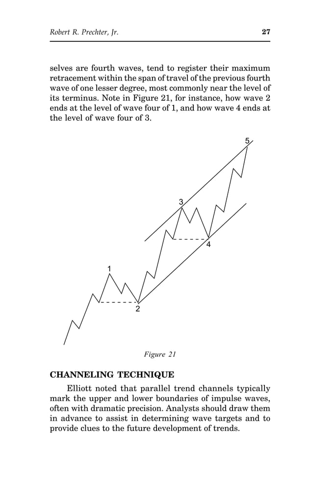 The Basics Of Elliot Wave Principle - Robert R Prechter.pdf
