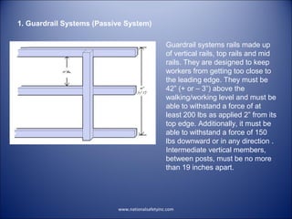 The basics of fall protection | PPT