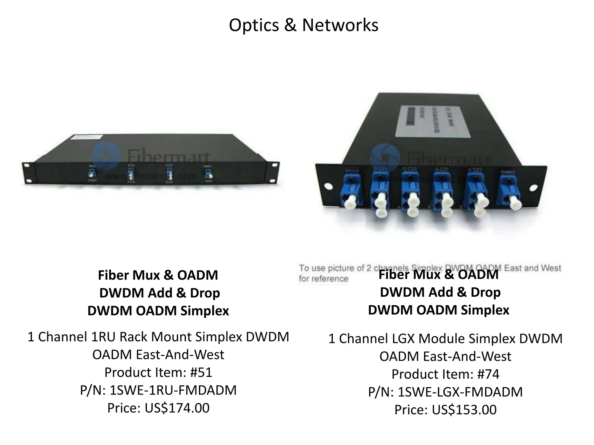 The Basics of Fiber Optic Communication | PPT