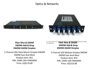 The Basics of Fiber Optic Communication | PPTX