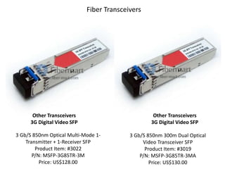 The Basics of Fiber Optic Communication | PPT