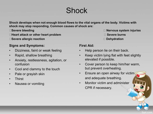 The basics of first aid | PPT