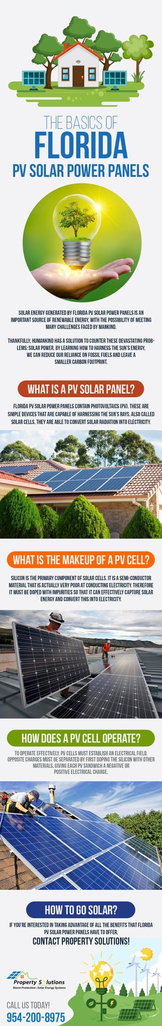 The basics of florida pv solar power panels | PDF