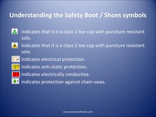 The basics of foot protection | PPT