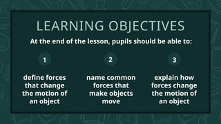 The Basics of Force and Motion Educational Presentation in Green and ...
