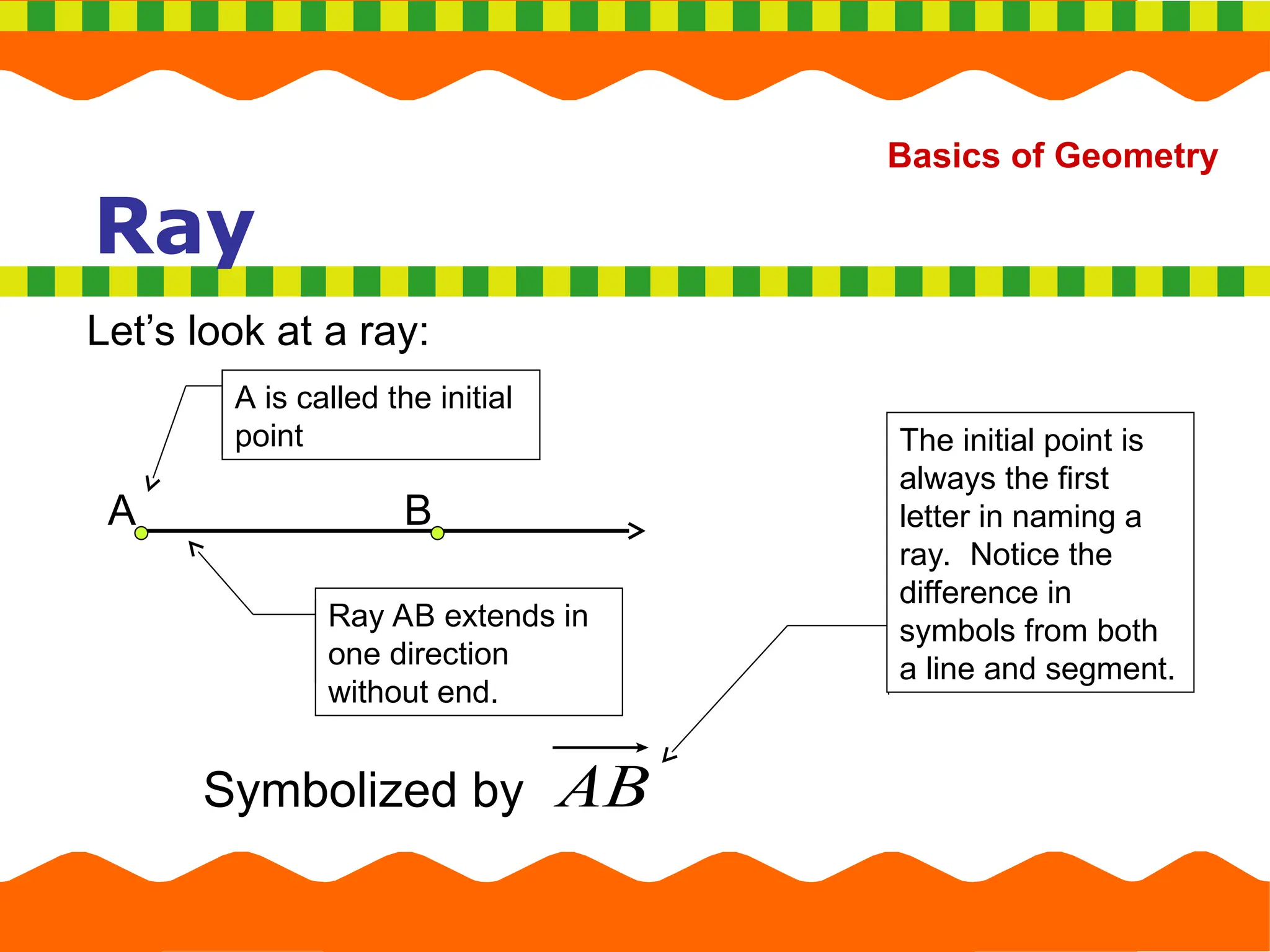 The basics of Geometry for freshmen and senoirs | PPT