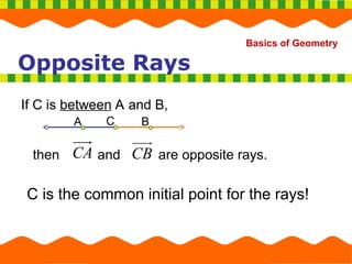 Comprehensive Introduction to the Basics of Geometry: Points, Lines ...