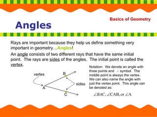 Comprehensive Introduction to the Basics of Geometry: Points, Lines ...