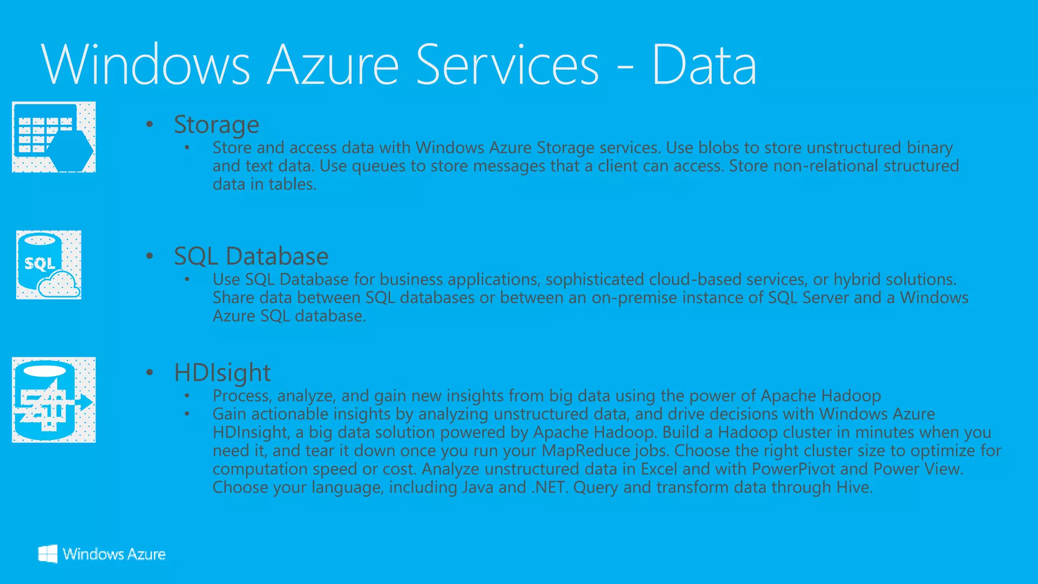 The Basics of Getting Started With Microsoft Azure | PPT