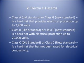 The basics of head protection | PPT