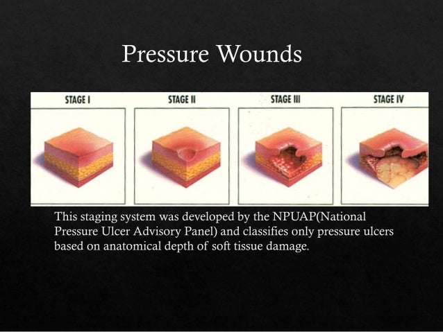 The Basics of Identifying and Caring for Problem Wounds