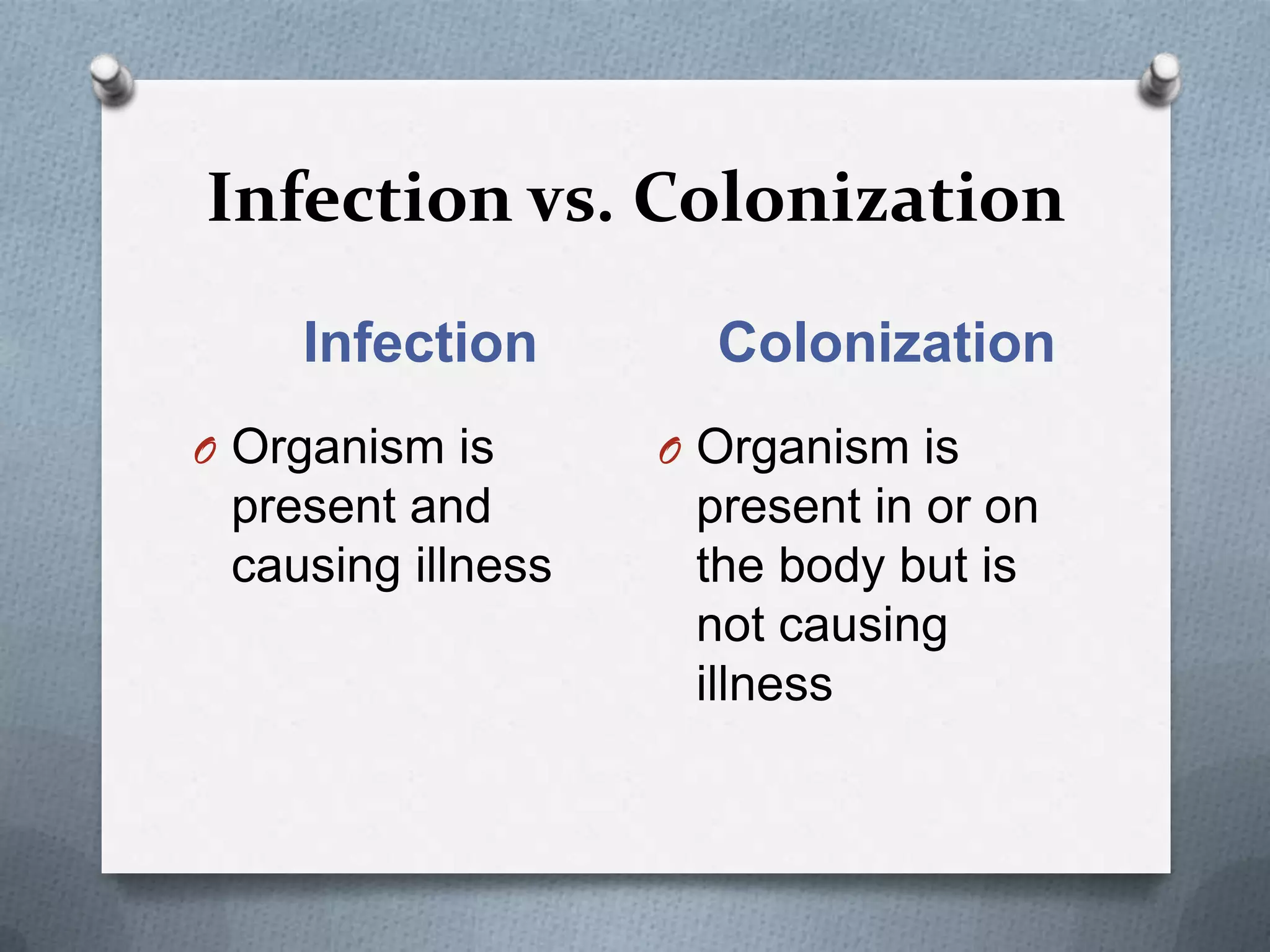The basics of infection prevention custodio | PPTX
