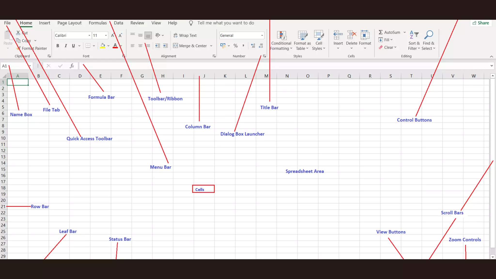 The basics of Microsoft excel | PDF