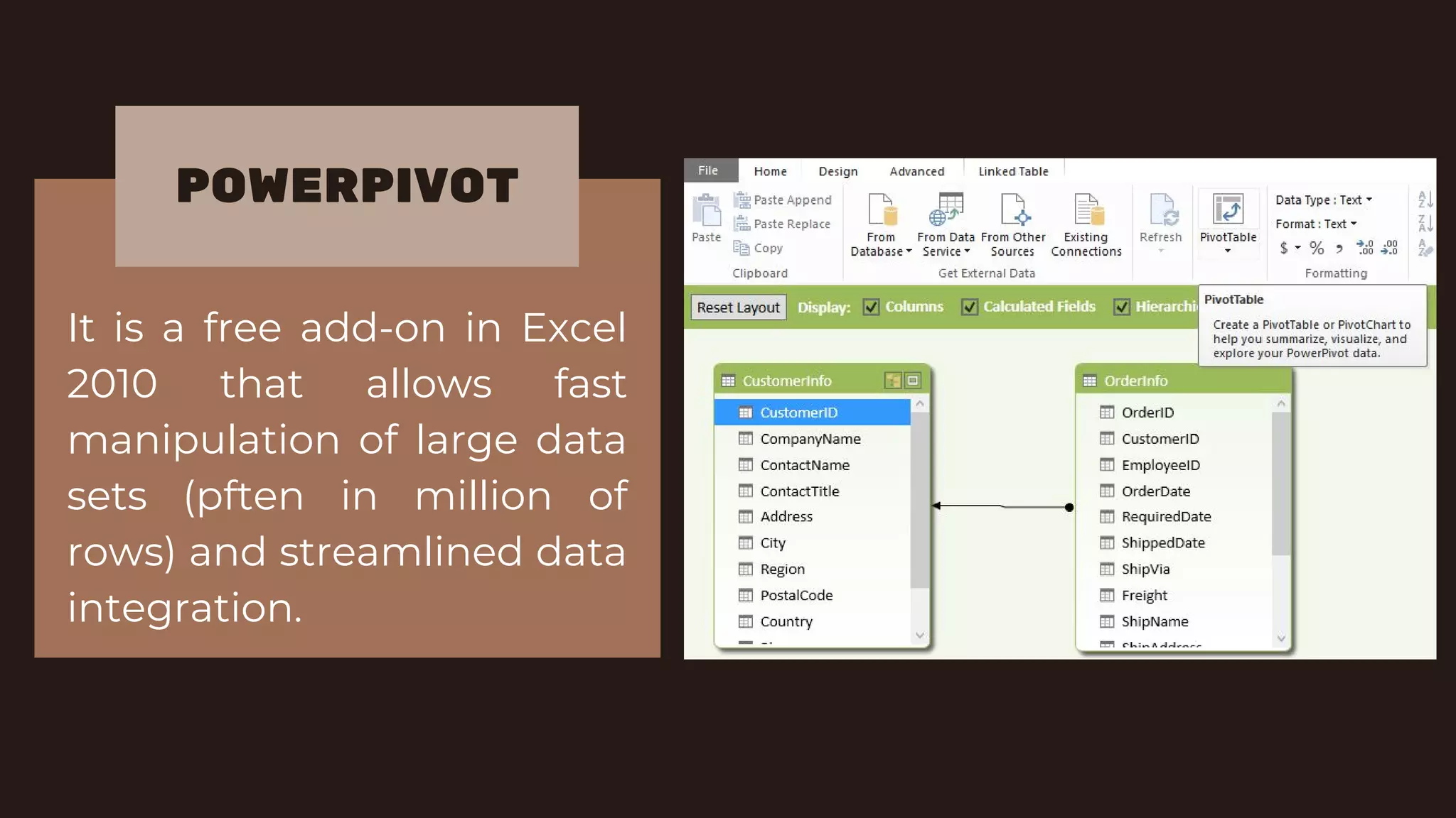 The basics of Microsoft excel | PDF