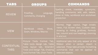 The basics of Microsoft excel | PDF