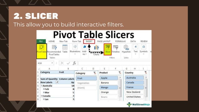 The basics of Microsoft excel | PDF