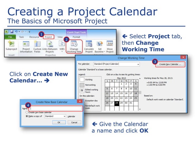 The Basics of Microsoft Project - Step 1 | PPT