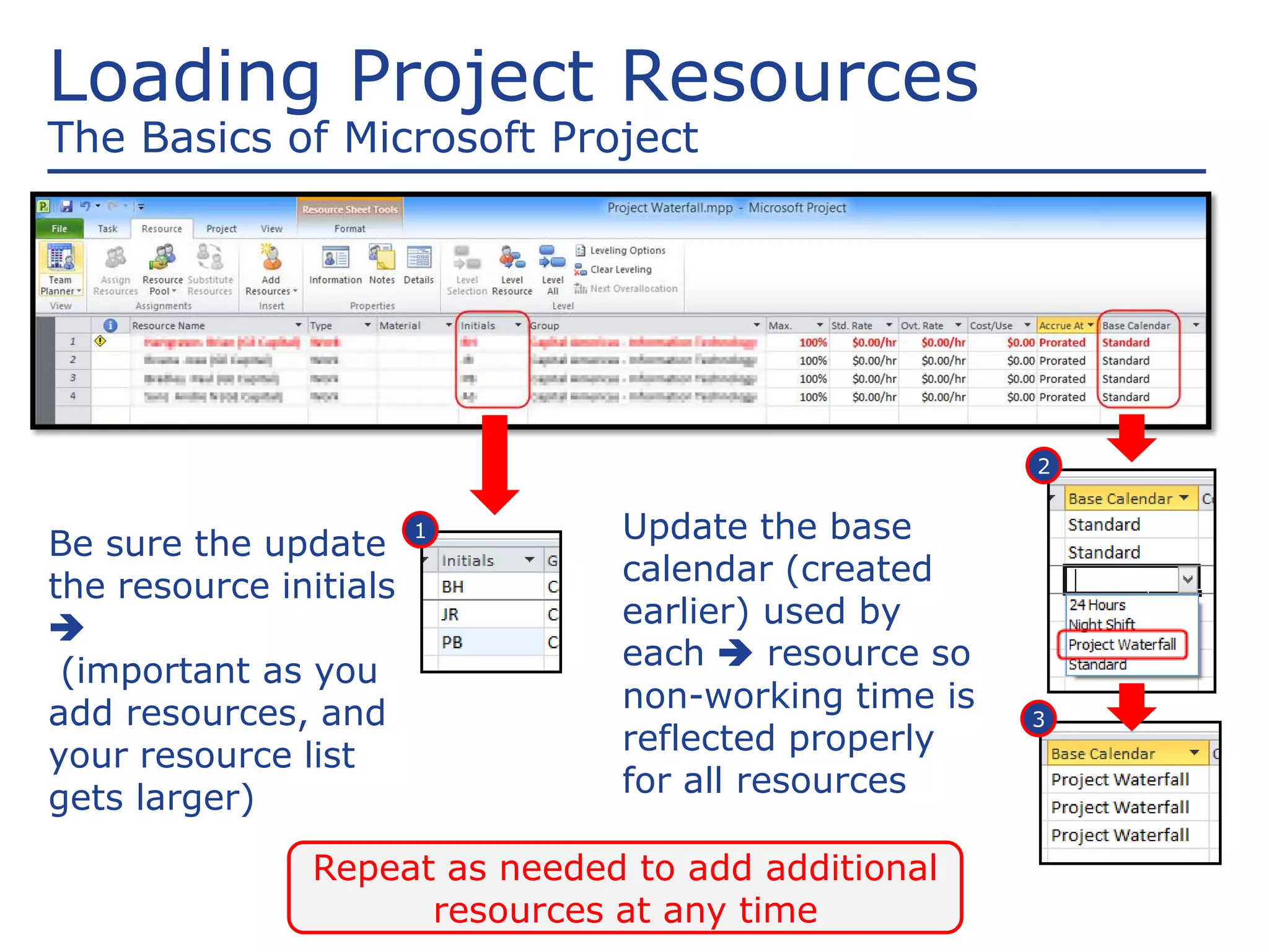 The Basics of Microsoft Project - Step 2 | PPTX | Technology & Computing