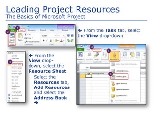 The Basics of Microsoft Project - Step 2 | PPTX | Technology & Computing