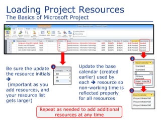 The Basics of Microsoft Project - Step 2 | PPTX | Technology & Computing