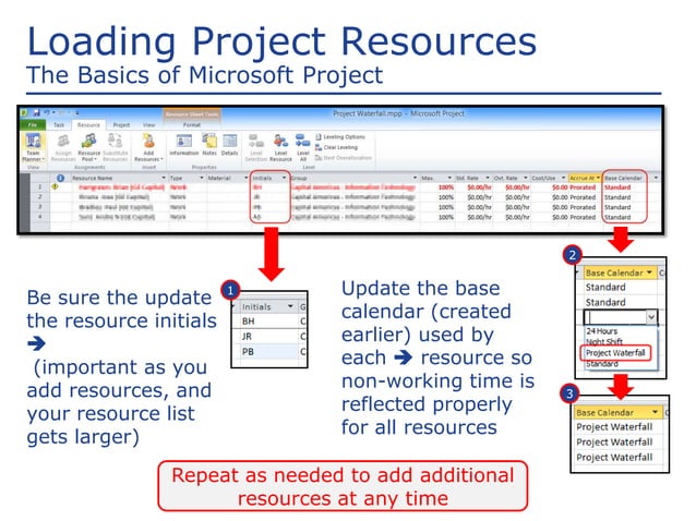 The Basics of Microsoft Project - Step 2 | PPTX | Technology & Computing