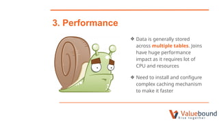 Introduction to mongoose and mongodband others | PPTX