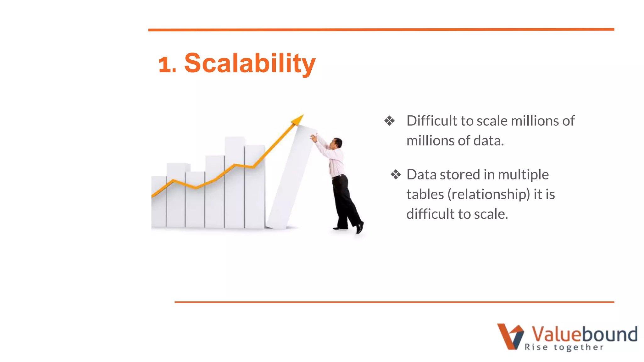 The Basics Of Mongodb Ppt 