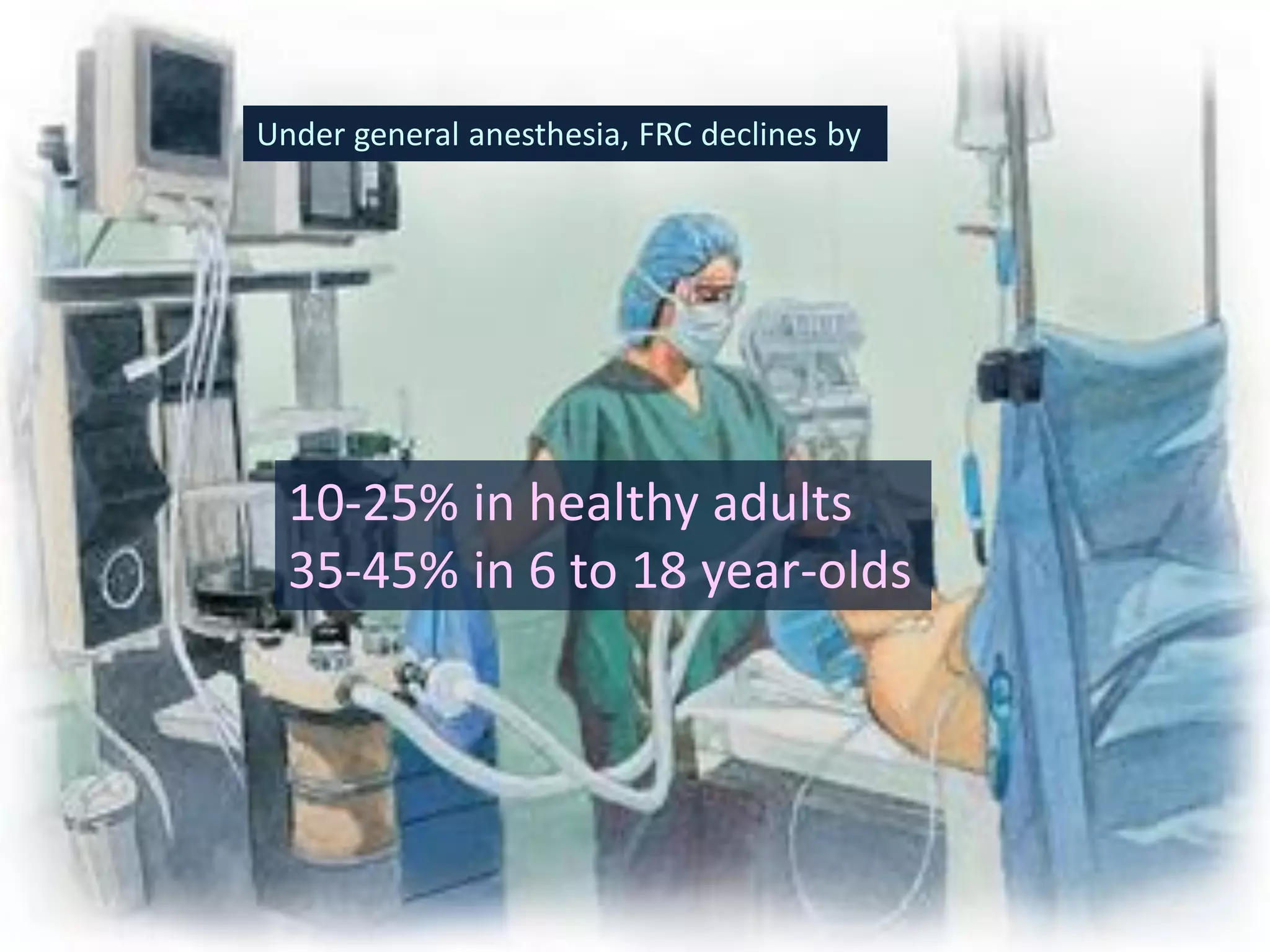 The basics of peds anesthesia [autosaved] | PDF | Lung and Respiratory ...