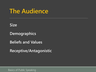 The Basics of Public Speaking | PDF