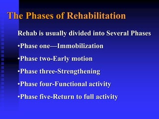 The Basics of Rehabilitation.ppt sports Injury | PPT