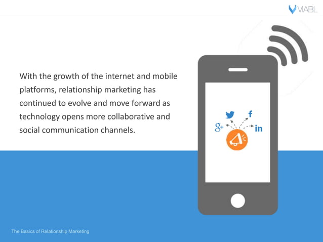 The basics of relationship marketing | PPT