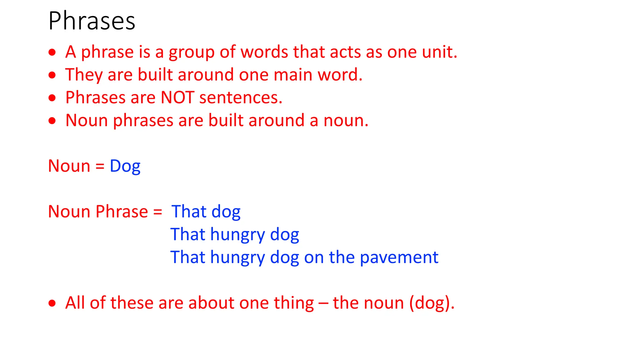 The basics of sentences session 3pptx.pptx