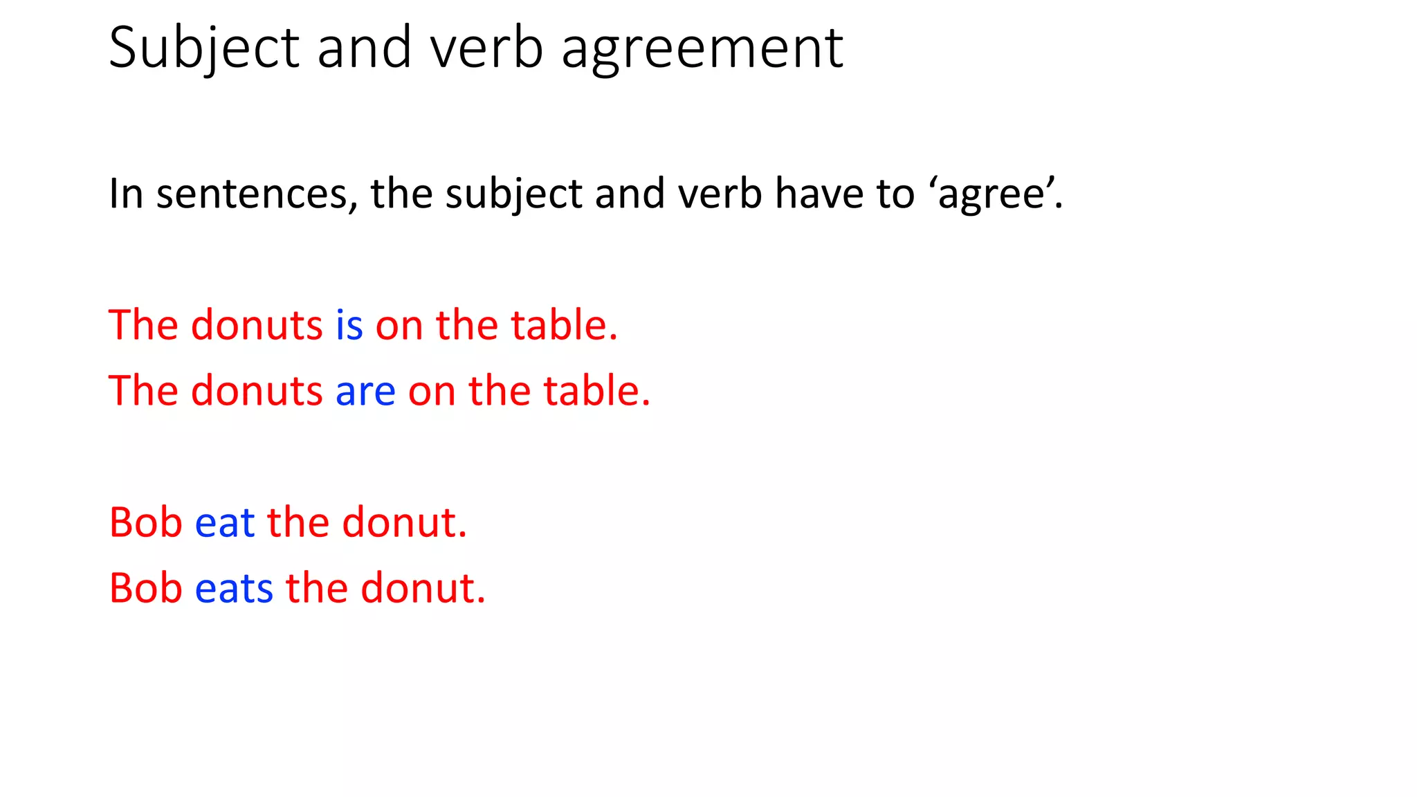The basics of sentences session 6pptx.pptx