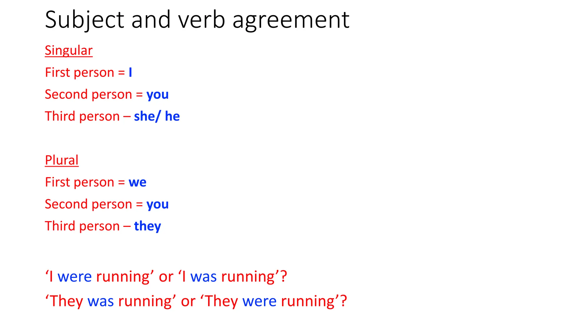 The basics of sentences session 6pptx.pptx