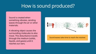 The Basics of Sound Waves Education Presentation in Flat Graphic Flat ...