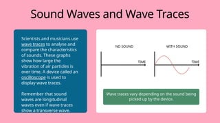 The Basics of Sound Waves Education Presentation in Flat Graphic Flat ...