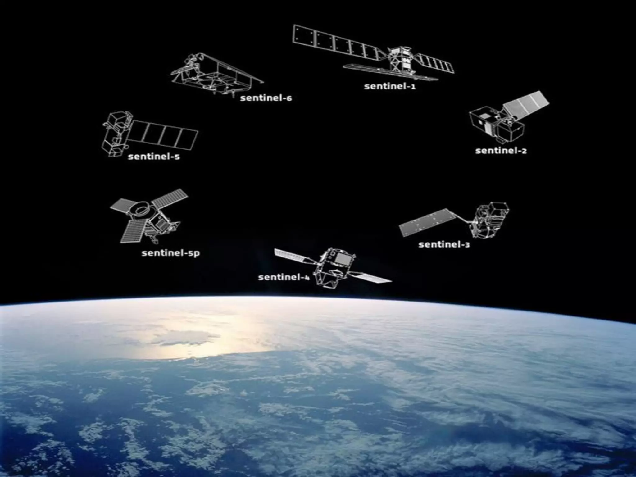 Earth Observation – Setting the scene | Andy Wells | March 2015 | PDF