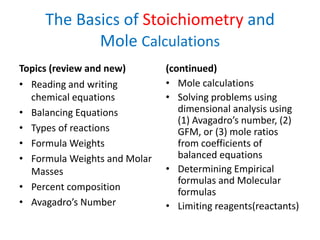 TheBasicsofStoichiometryandMolecalculations.ppt