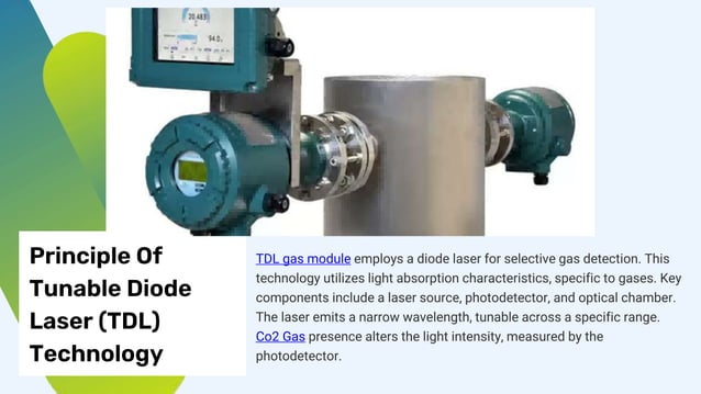 The Basics of TDL Technology for Gas Measurement.pptx
