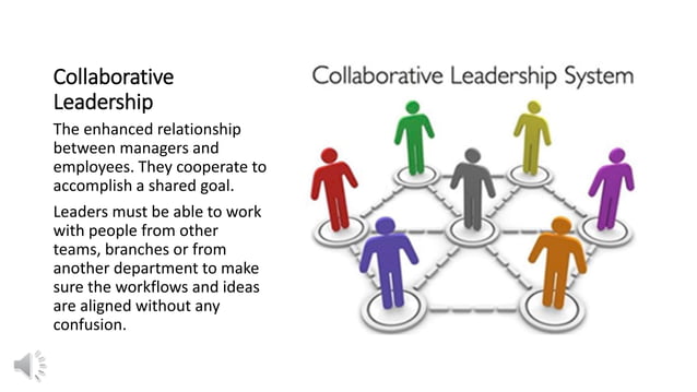 The basics of teamwork and collaboration wbt | PPTX