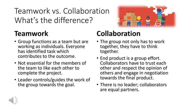 The basics of teamwork and collaboration wbt | PPTX