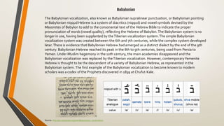 The Basics of the Biblical Hebrew Language | PPTX