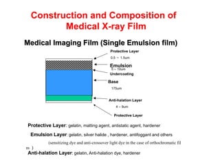 The Basics of The Film for Medical use01.ppt
