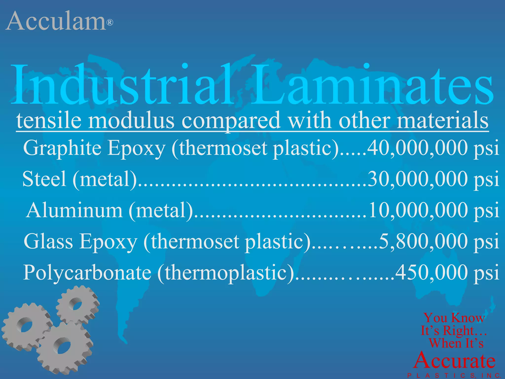 The Basics of Thermoset Industrial Laminates | PDF | Chemistry | Science