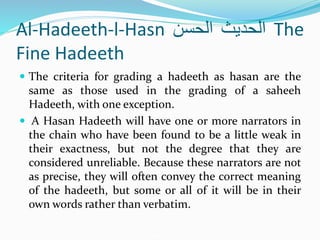 The Basics of Uloom-ul-Hadeeth.ppt