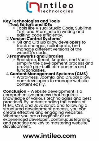 The Basics of Website Development .pdf